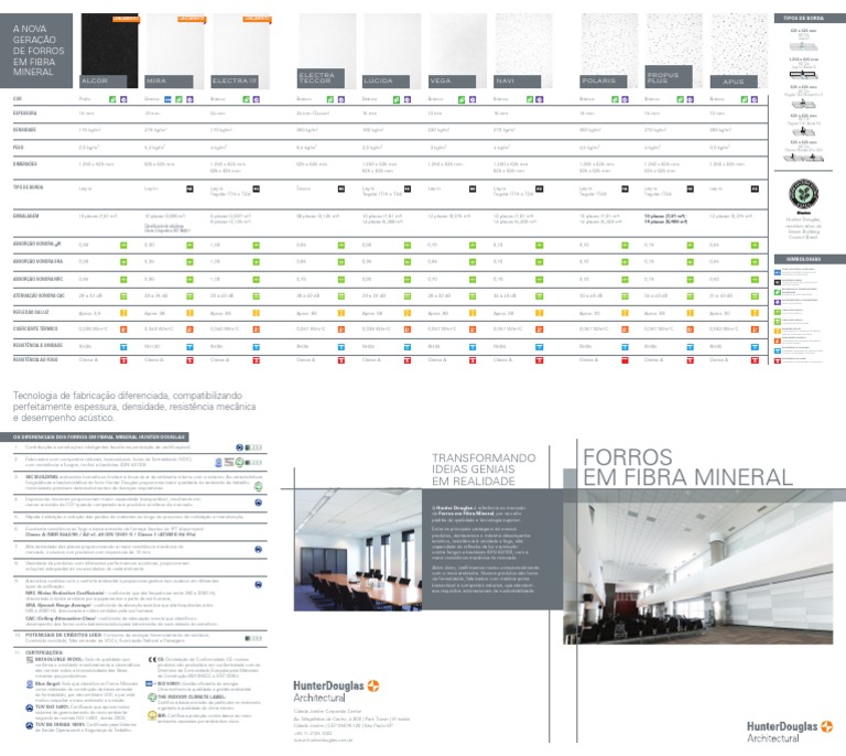 Catalogo Forro Mineral PDF | PDF | Acústica | Natureza