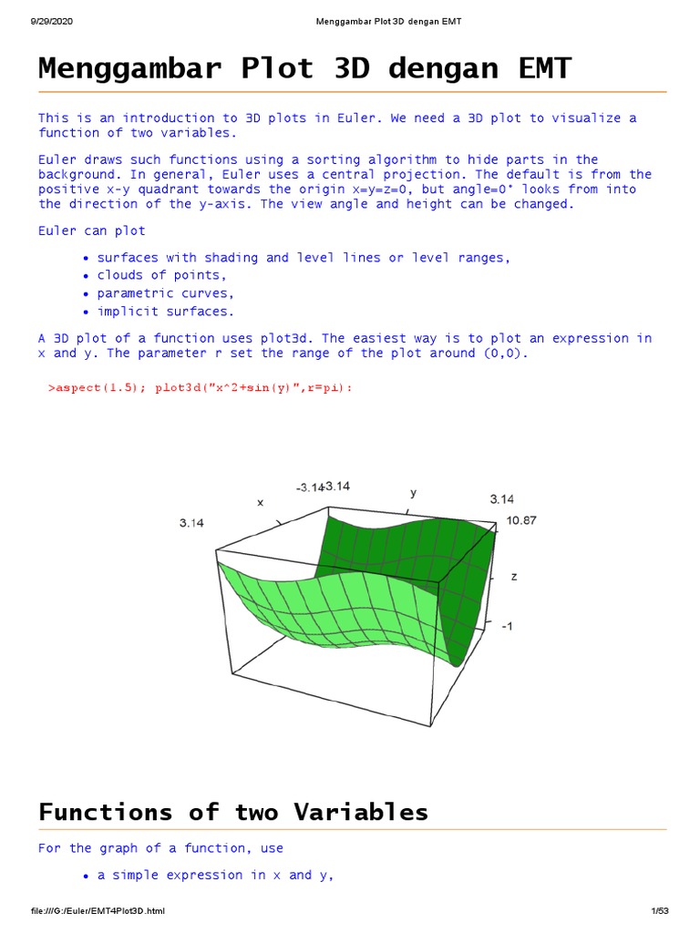 Menggambar Plot 3D Dengan EMT | PDF | Derivative | Function (Mathematics)
