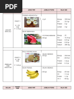 Materi Menu B2sa | PDF