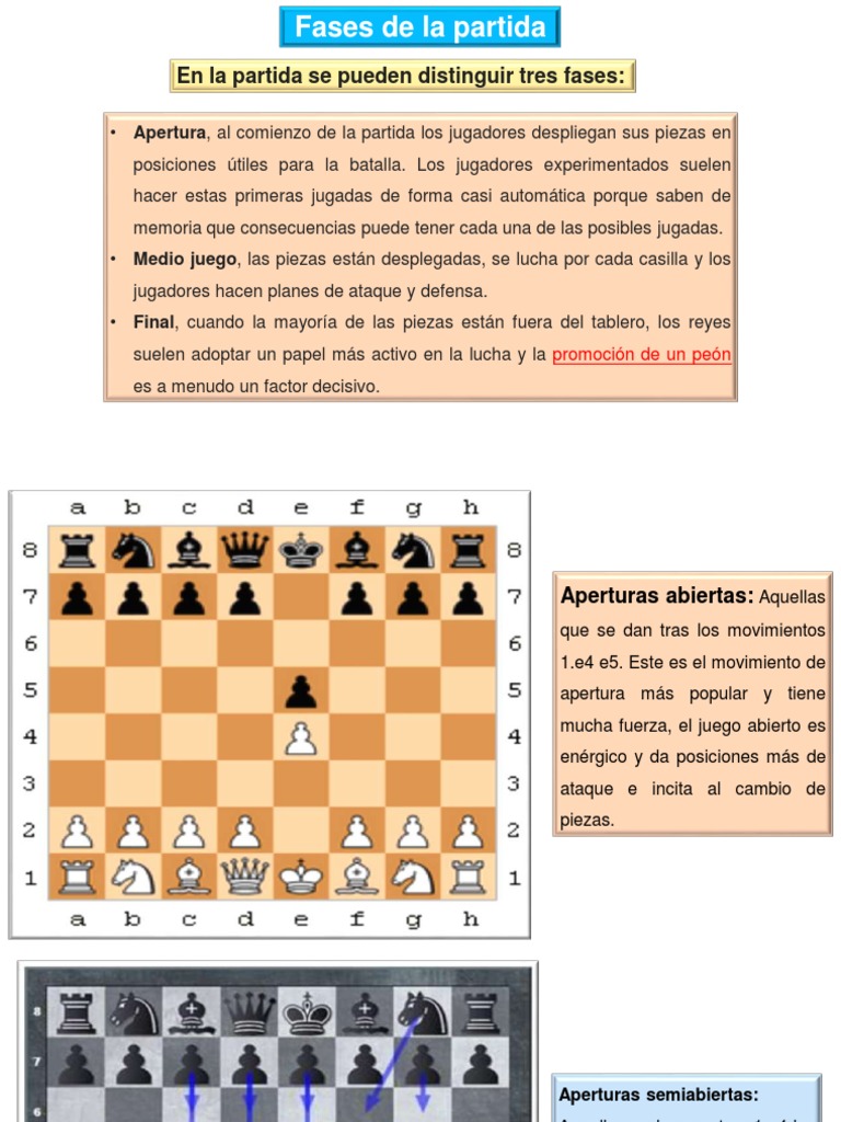 Ppt. Tema #6 Ajedrez - Fases de Partida - 2022 - I | PDF | Aperturas de ...