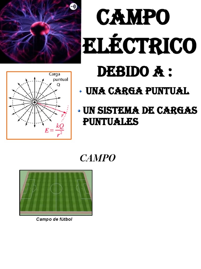 Clase 2 Campo Eléctrico Debido A Cargas Puntuales | PDF | Campo ...