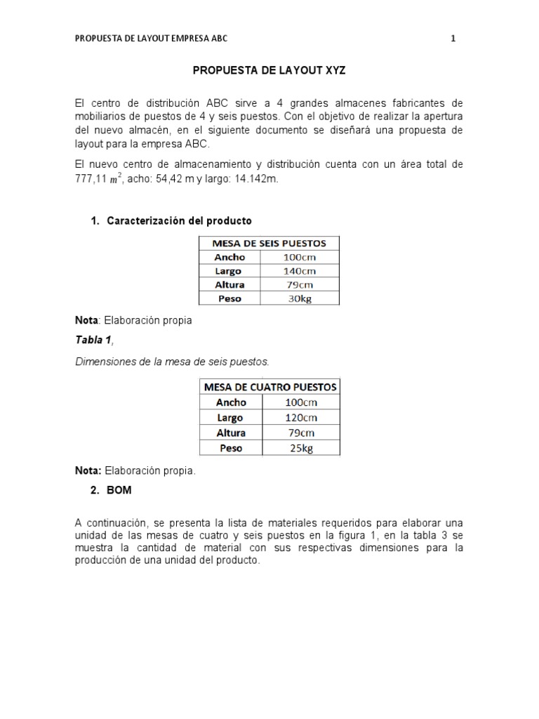 Propuesta de Layout Abc | PDF | Business | Inventario