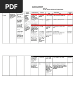 First Quarter - Curriculum Map - Science 8 | PDF | Force | Light