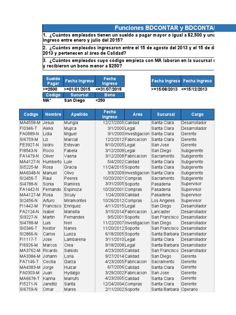 Funciones de Base de Datos (BDCONTAR y BDCONTARA) Solucionado | PDF