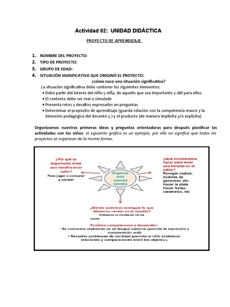 Esquema de Proyecto de Aprendizaje | PDF | Evaluación | Aprendizaje