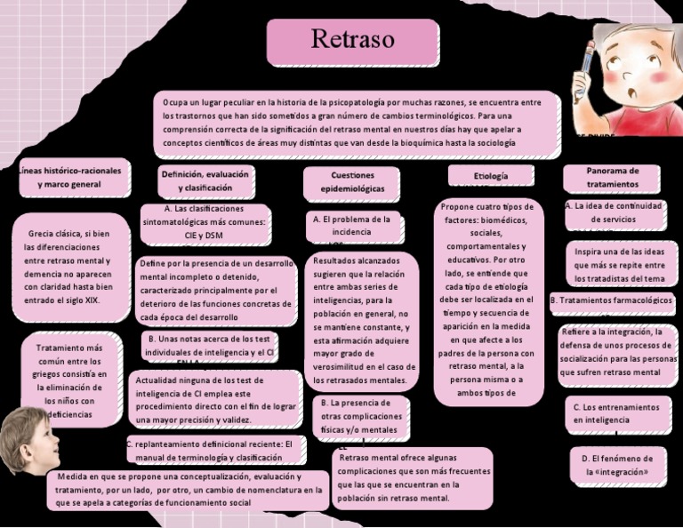 PA2 Psicopatología | PDF | Psicopatología | Discapacidad intelectual