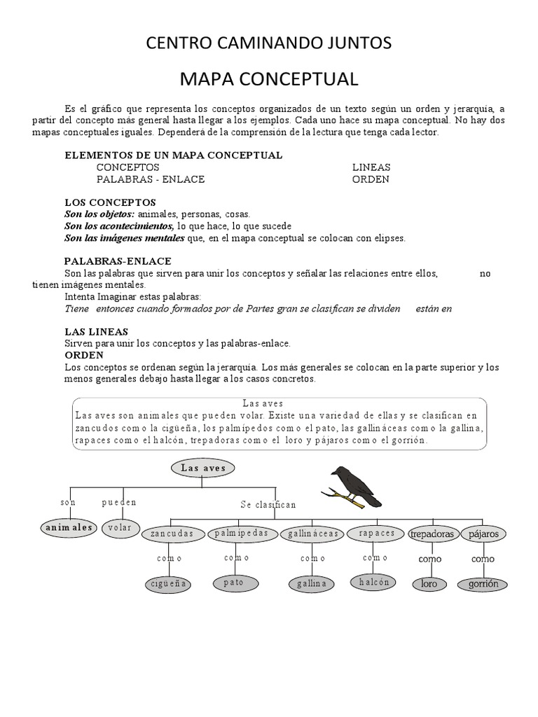 El Mapa Conceptual para Quinto de Primaria | PDF
