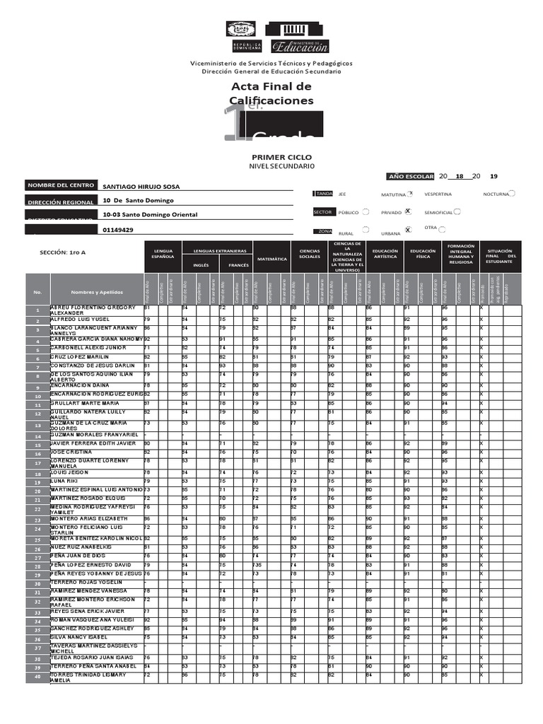 ACTA de PRUEBA Santiago Hirujo | PDF | Science