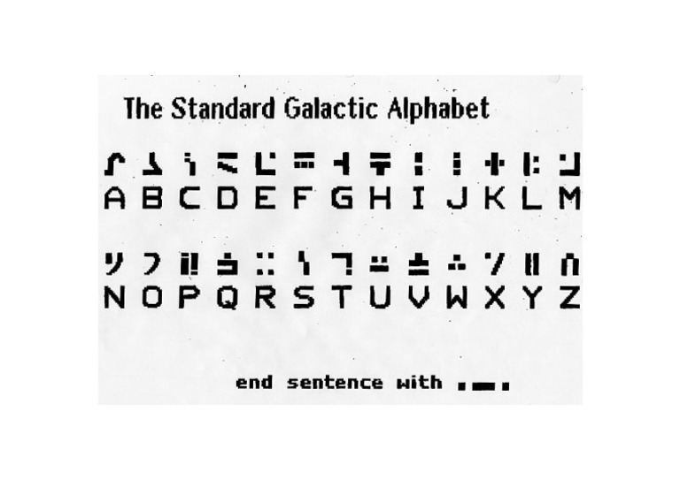 Minecraft Alphabet | PDF