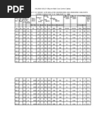 Jumper Wire Specification | PDF | Computers | Technology & Engineering