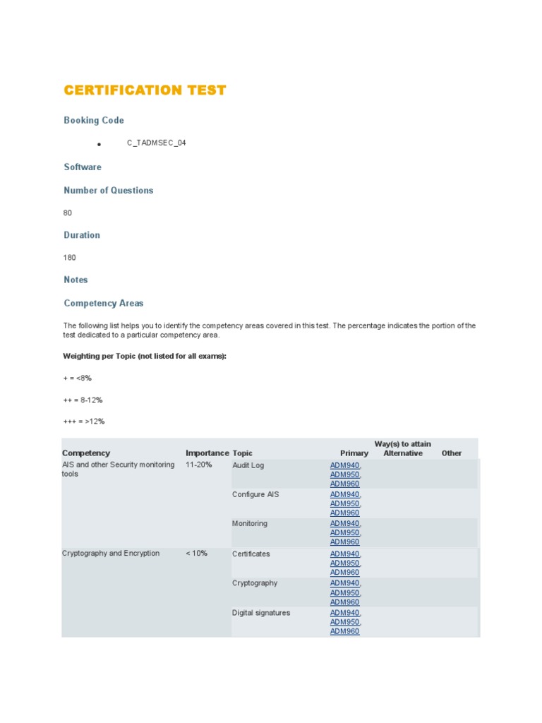 Certification Test | PDF