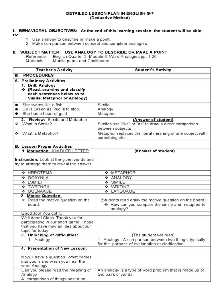 Juan Trisha Mae M. Bsed 2 1 DLP Deductive Method | PDF | Analogy | Metaphor