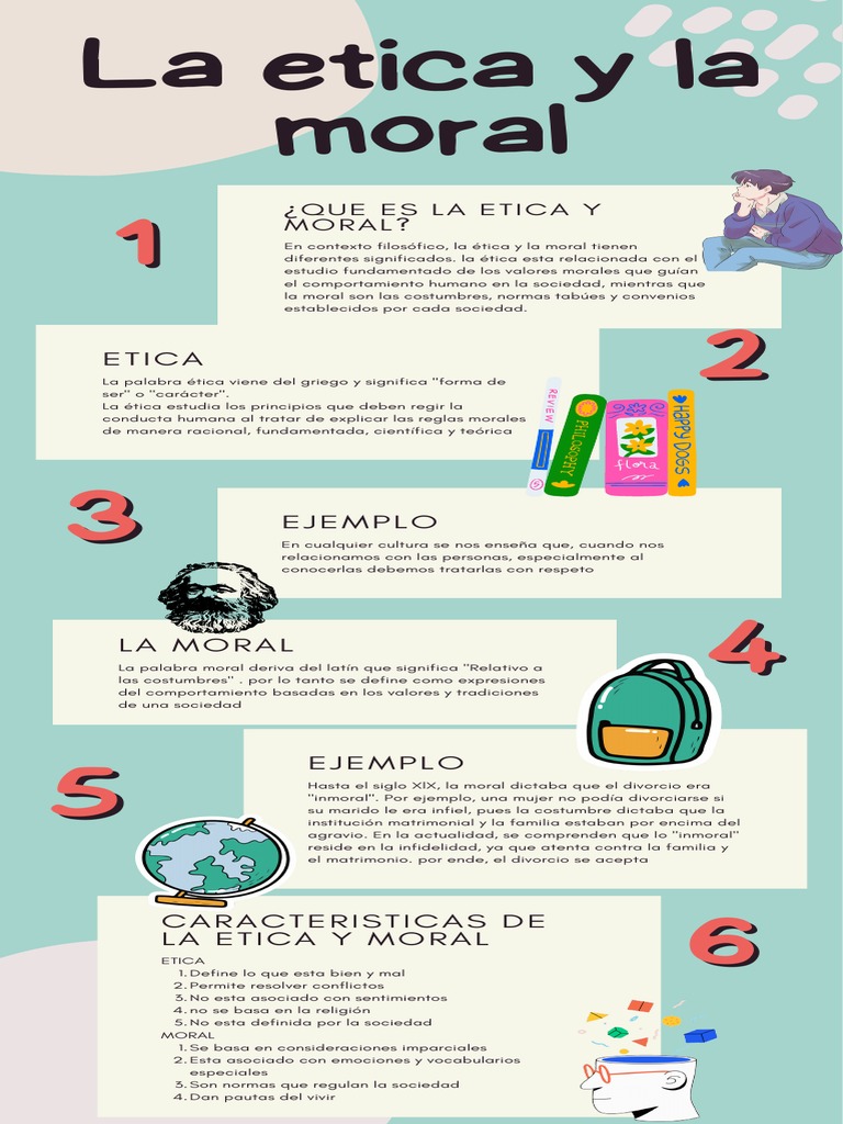 La Etica & La Moral | PDF | Moralidad | Instituciones sociales