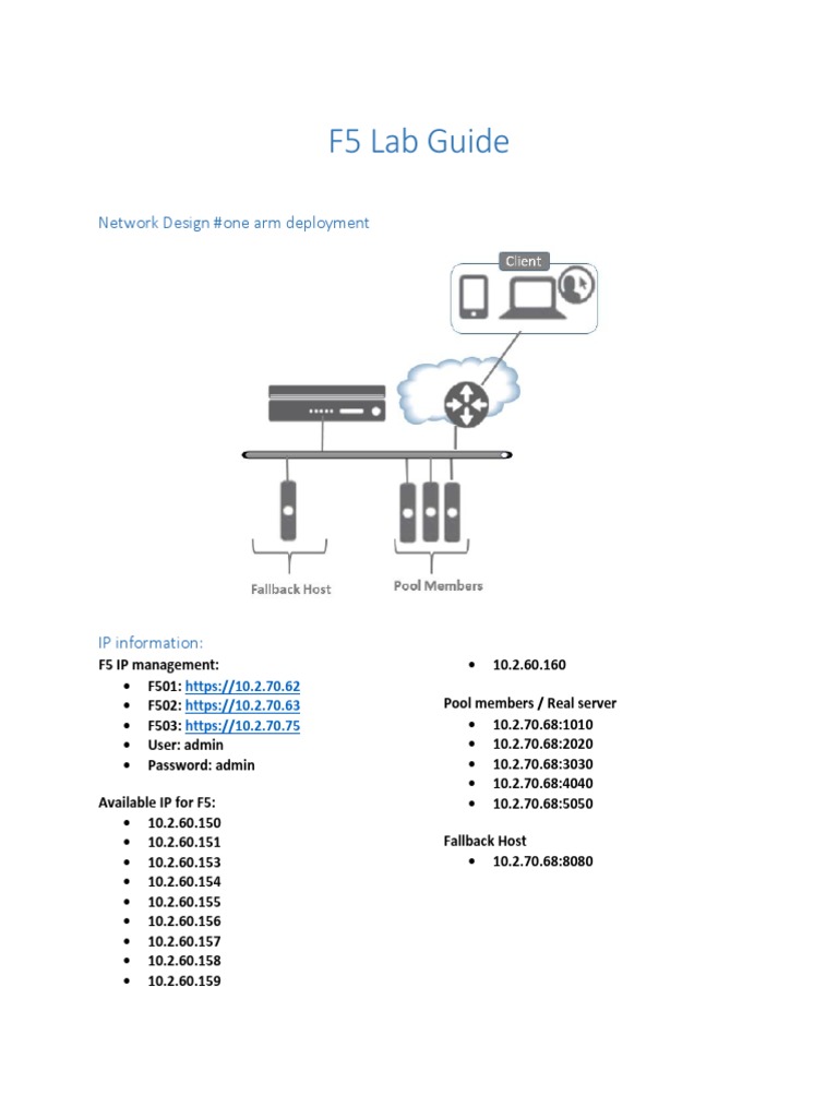 F5 Training Lab Guide | PDF | Transport Layer Security | Domain Name System