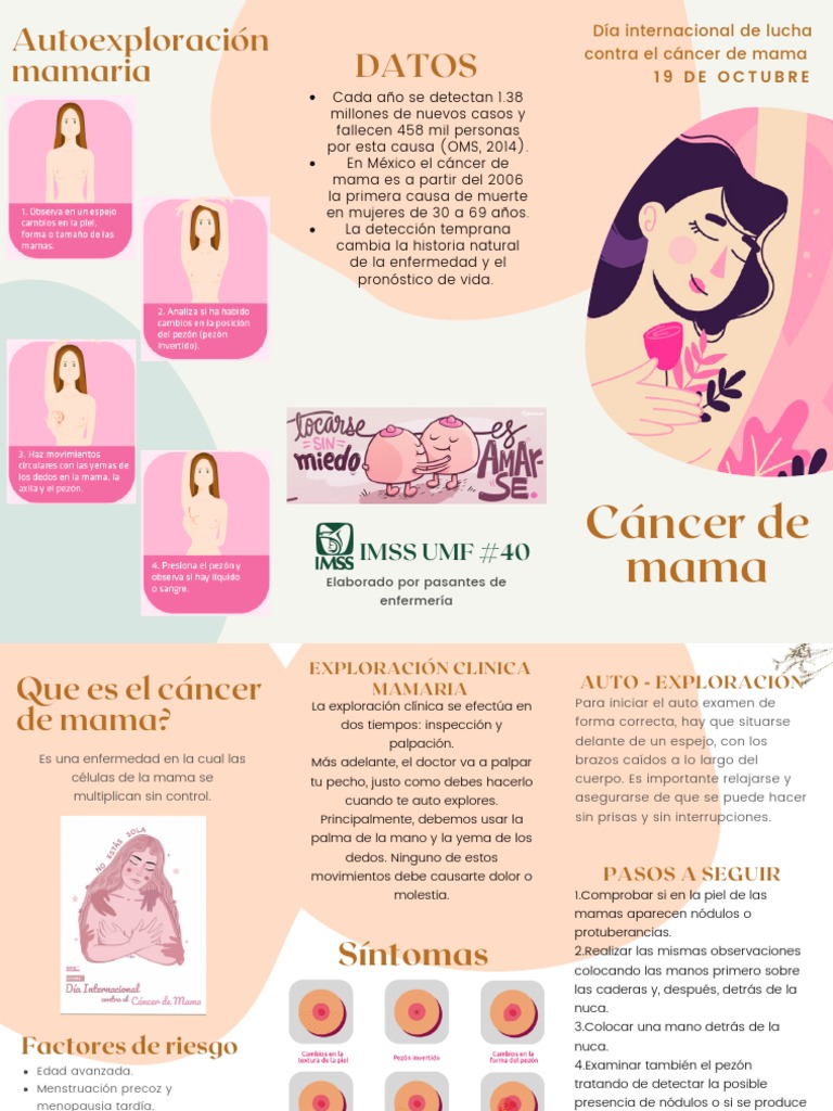Detección temprana salva vidas: autoexploración mamaria | PDF | Cáncer ...