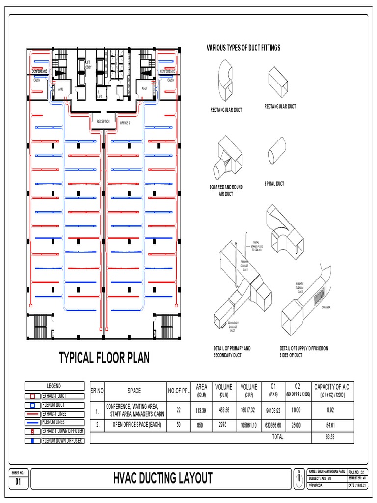 Hvac Ducting | PDF | Duct (Flow) | Manufactured Goods