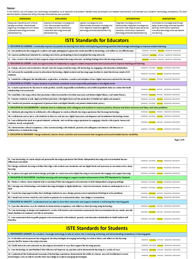 Iste Stds Standards Self-Assessment | PDF | Learning | Thought
