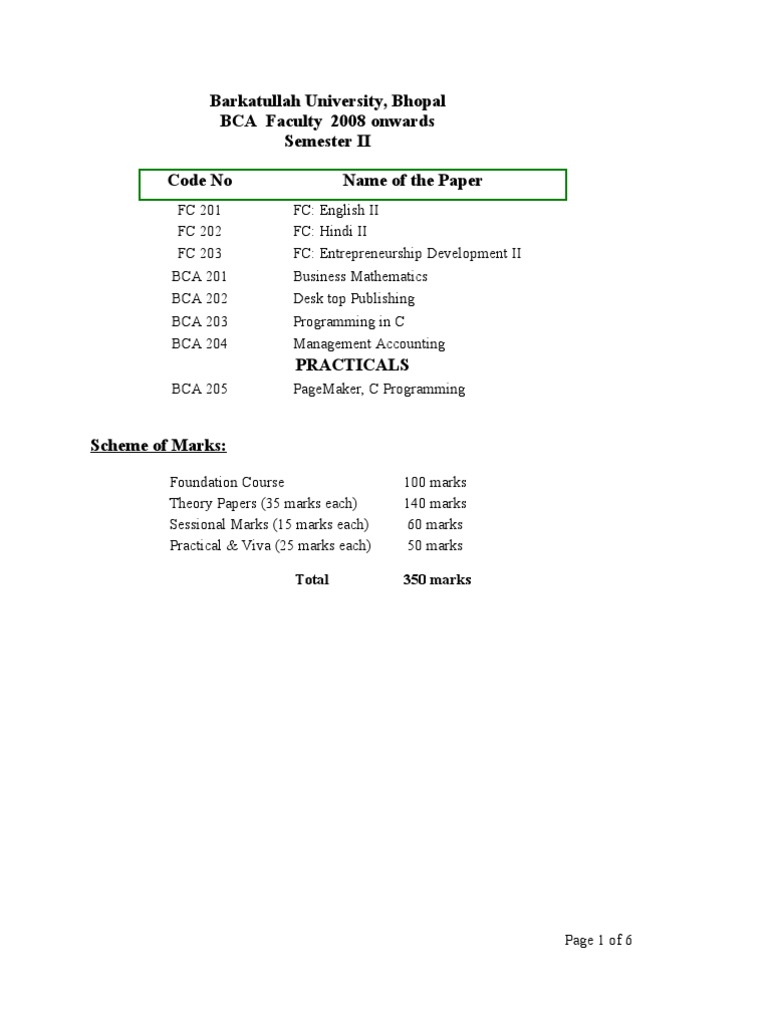 Barkatullah University, Bhopal BCA Faculty 2008 Onwards Semester II Code No Name of The Paper ...