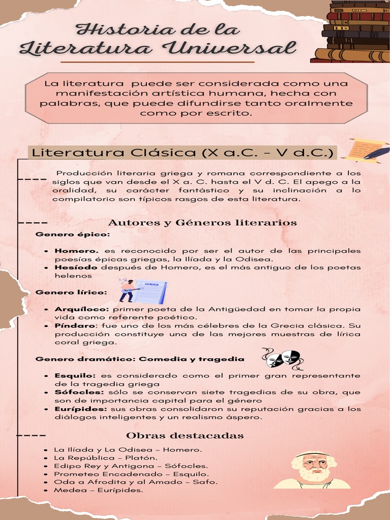 Historia de La Literatura Universal | PDF | Novelas