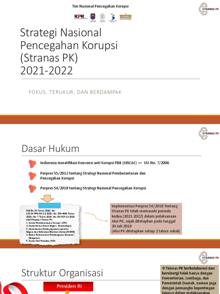 Strategi Nasional Pencegahan Korupsi 2021-2022 | PDF