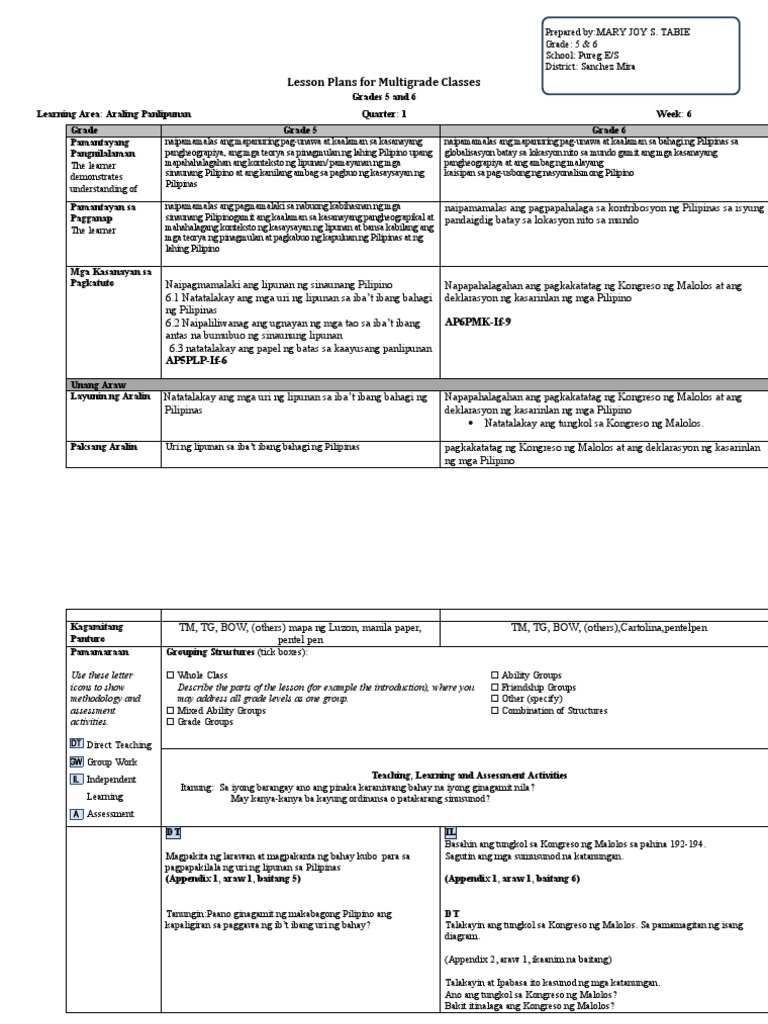 Ap56 Q1 W6 Maryjoytabije | PDF
