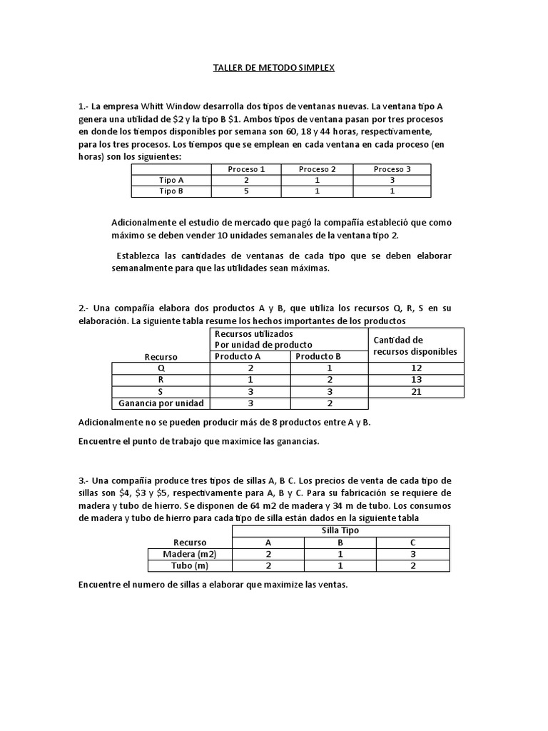 Taller de Metodo Simplex | PDF | Economias