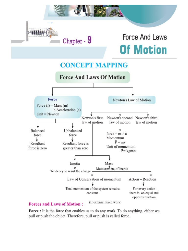 Force and Laws of Motion | PDF