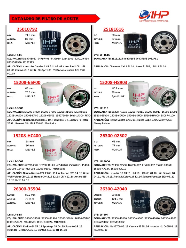 Filtro De Aceite Y Gasolina Pdf Sedanes Vehículos De Ruedas