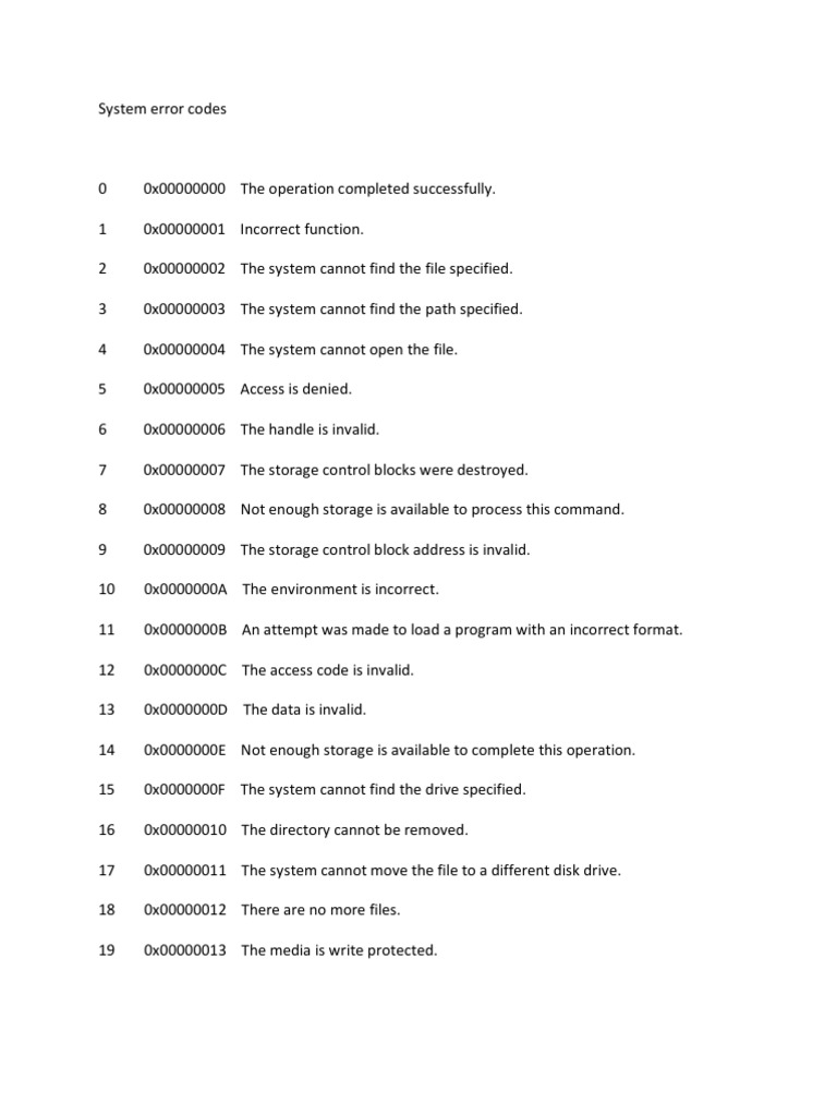 BSOD - System Error Codes (English Version) | PDF | Windows Registry ...