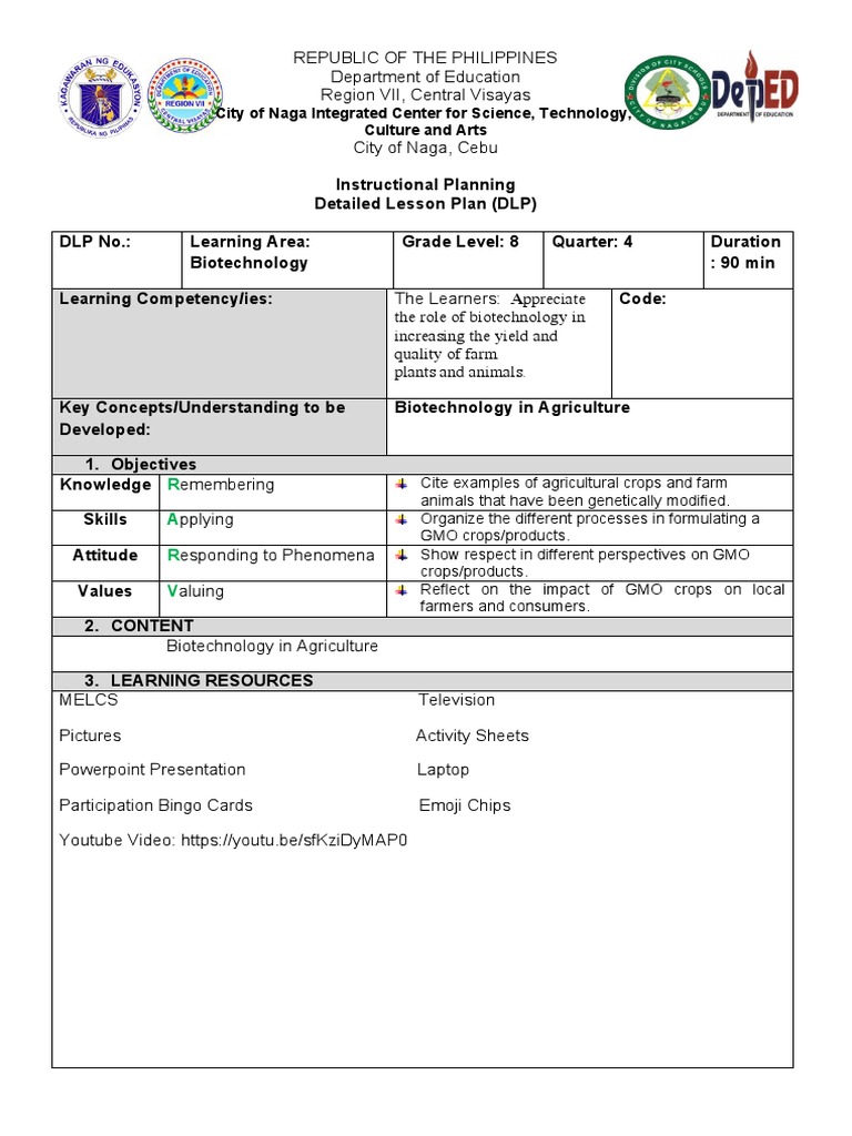 Biotechnology in Agriculture: A Detailed Lesson Plan on the Role of ...