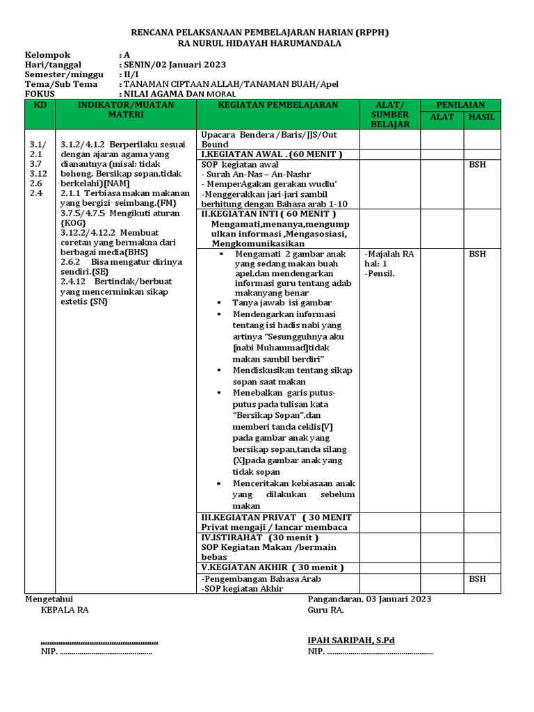 RPPH A Semester II | PDF
