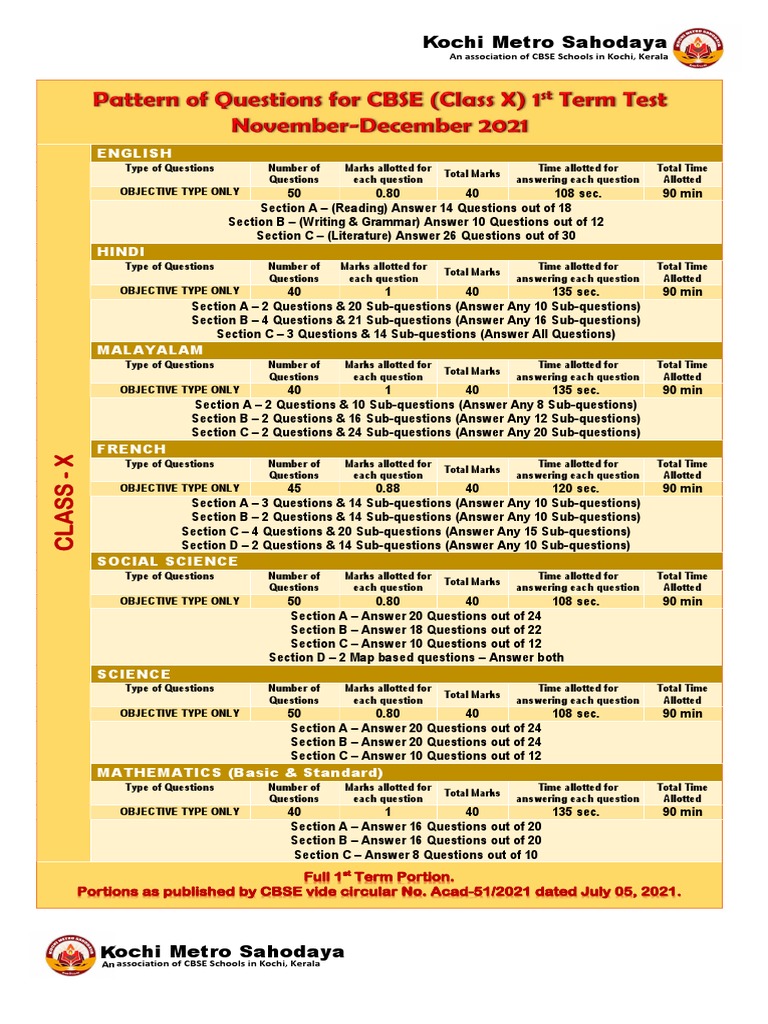 Pattern of Questions For 1st Term | PDF | Science