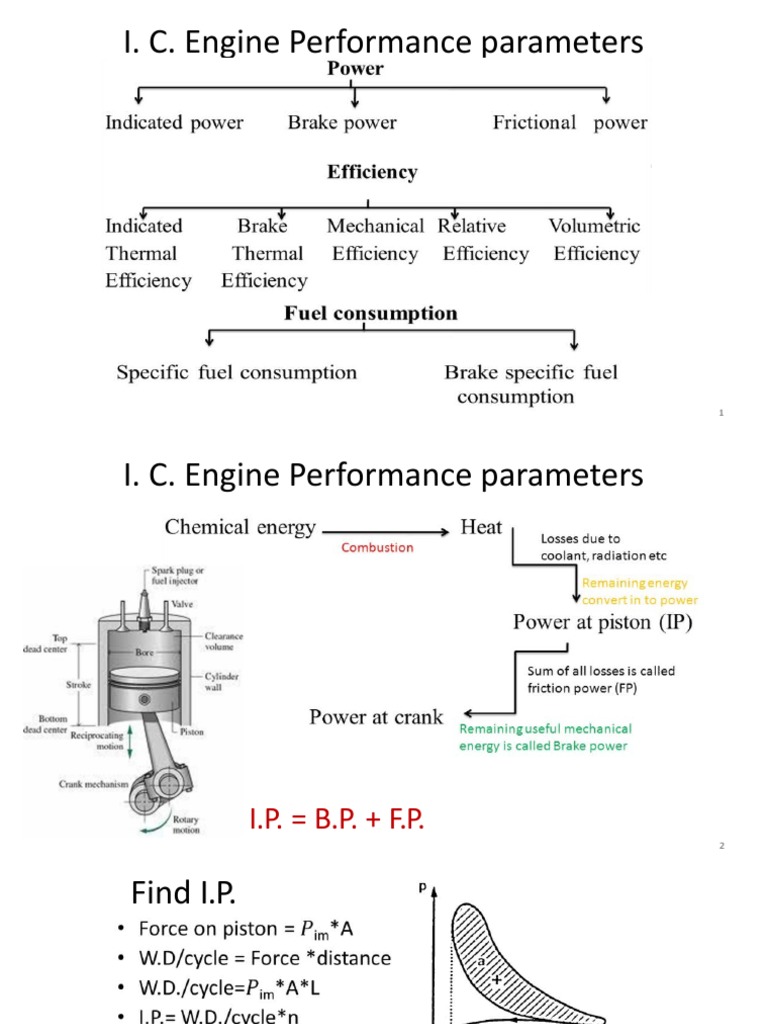 Performance and Testing of An I. C. Engine With Numericals | PDF ...