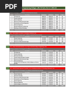 Intrainz Innovation Program Description | PDF | Internship | Job Hunting