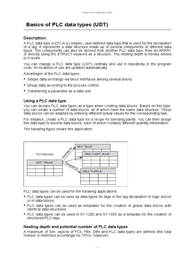 Dasar Tipe PLC | PDF | Data Type | Central Processing Unit Dasar Tipe PLC | PDF | Data Type | Central Processing Unit