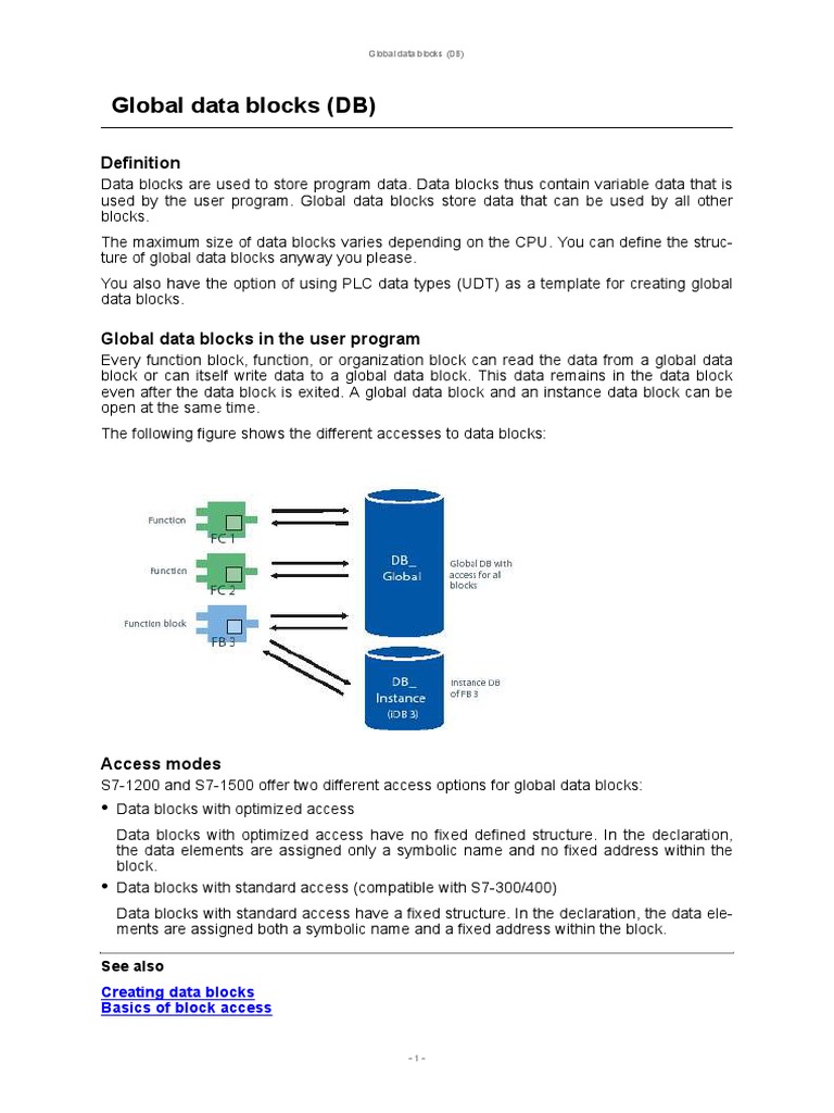 Fungsi Data Blok | PDF | Computers
