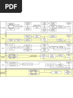 Eccris Faq-Eng | PDF | Password | Authentication