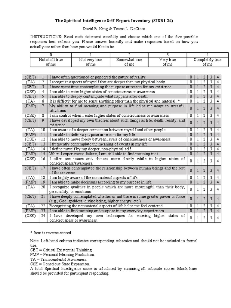 The Spiritual Intelligence Self-Report Inventory (SISRI-24) | PDF ...