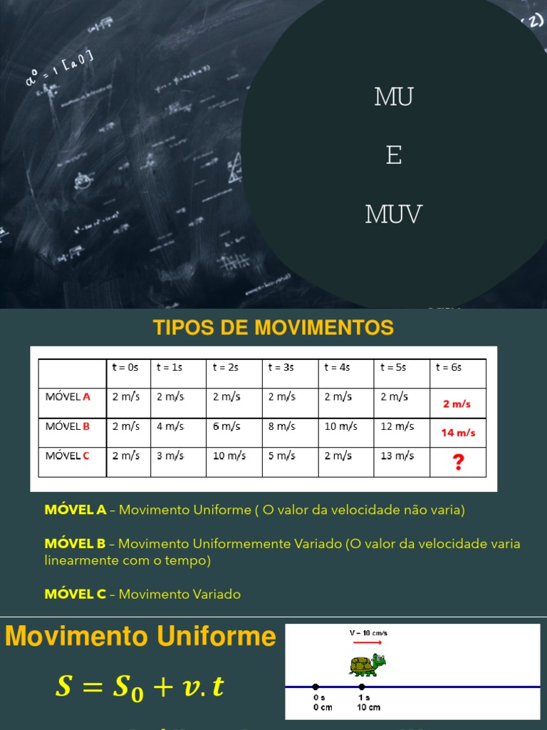 MU e MUV | PDF | Aceleração | Espaço-tempo