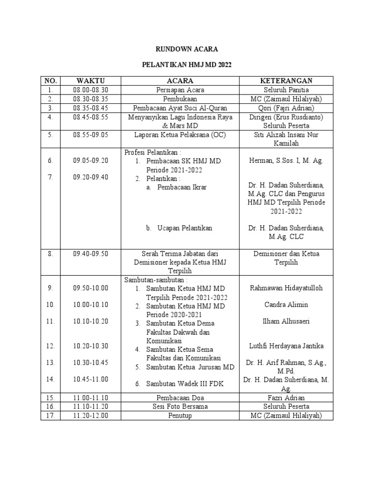 Rundown Pelantikan HMJ MD 2022 | PDF