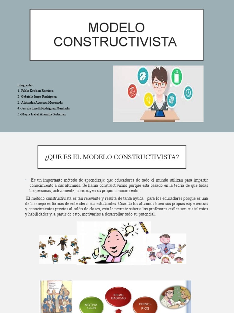 Modelo Constructivista-Equipo | PDF | Constructivismo (filosofía de la educación) | Método de ...