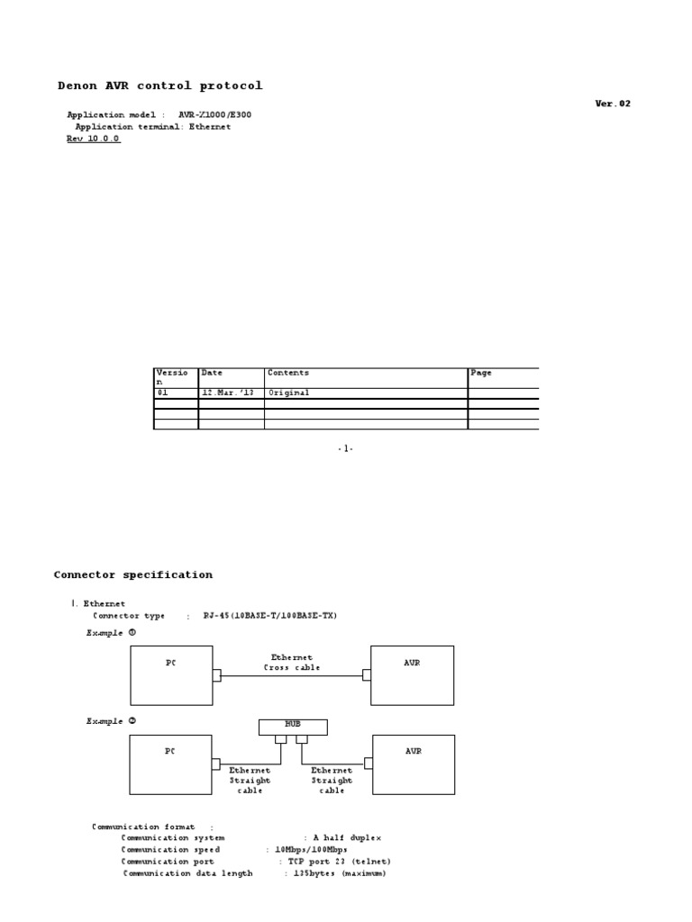 Denon AVR Control Protocol | PDF | Computer Network | Local Area Network