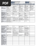 DSAR06: Application Form For Final-Year Students Requesting ...