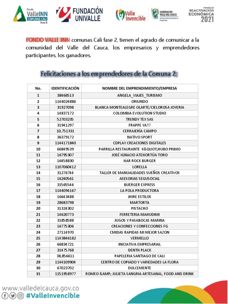 Listado de Ganadores Comuna 2 | PDF