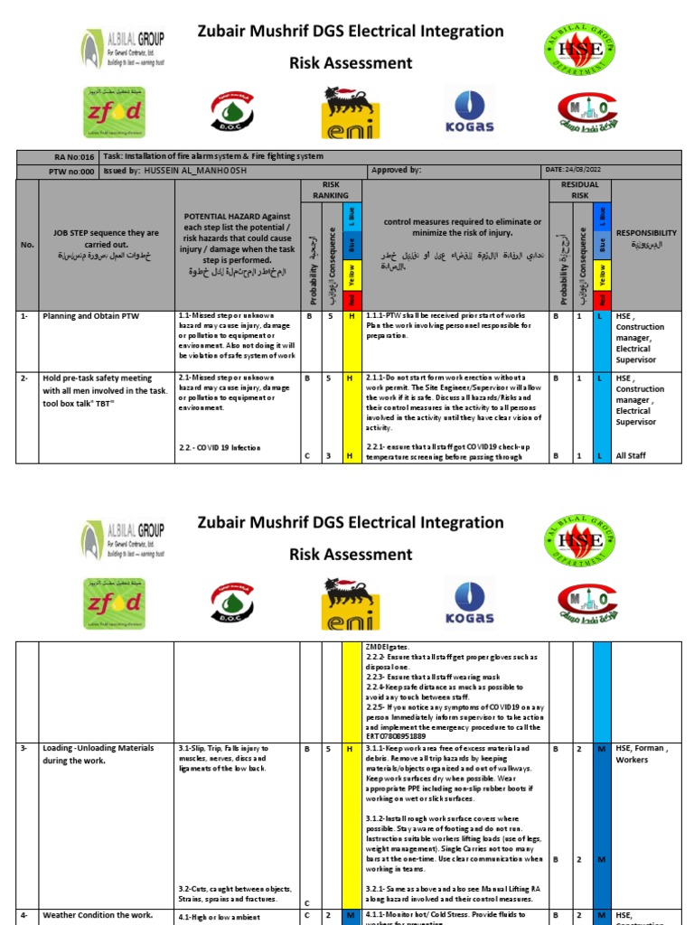ZMDEI-AB-23-03-2022 - Topographical Survey Risk Assessment | PDF | Risk ...