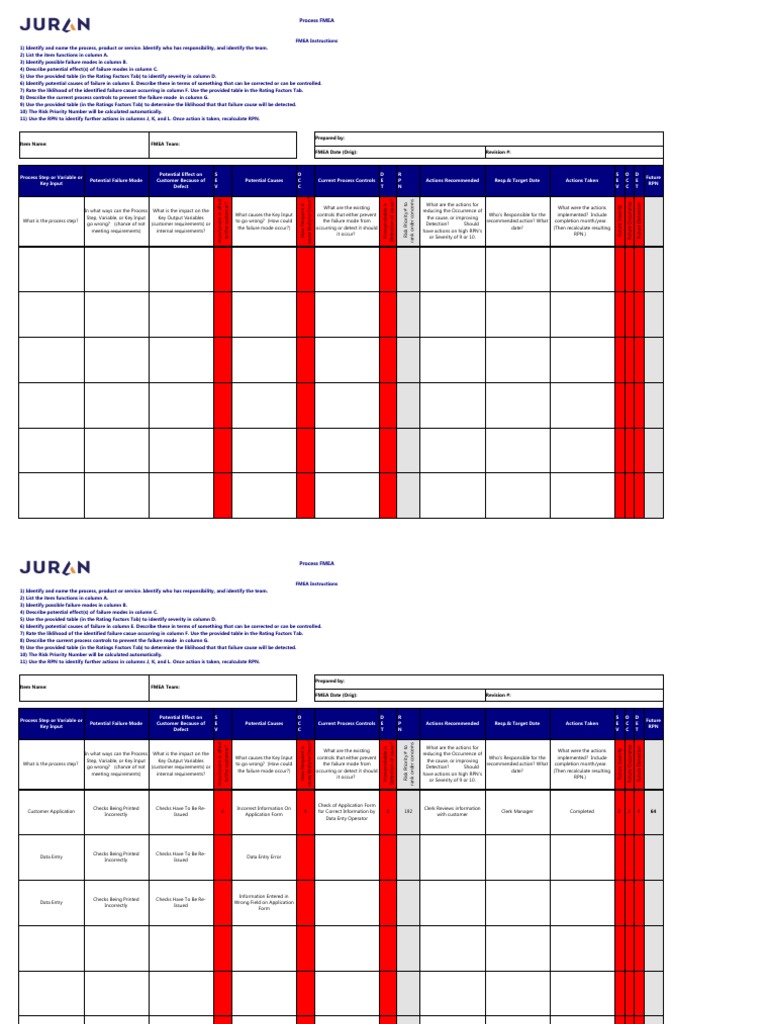 Process and Design FMEA Guide | PDF | Systems Theory | Evaluation