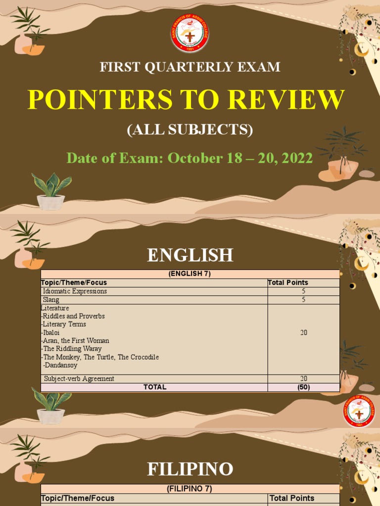 Pointers To Review Grade 7 | PDF | Chemical Substances | Real Number