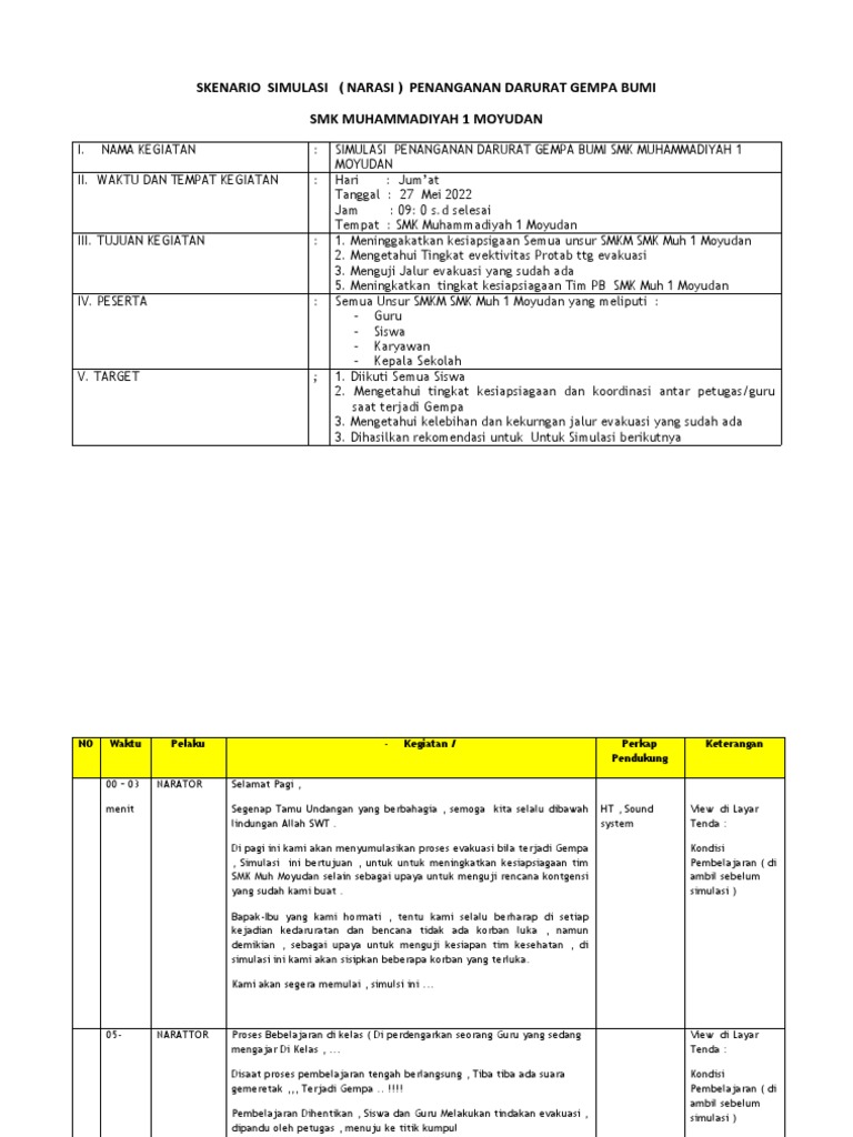 Skenario Simulasi Penanganan Darurat Gempa Bumi SMK Muh I Moyudan | PDF