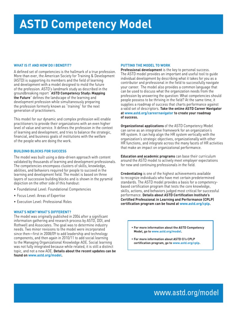 L&D Astd | PDF | Professional Certification | Learning