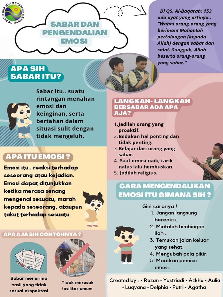 Poster Sabar Pengendalian Emosi - 7C | PDF